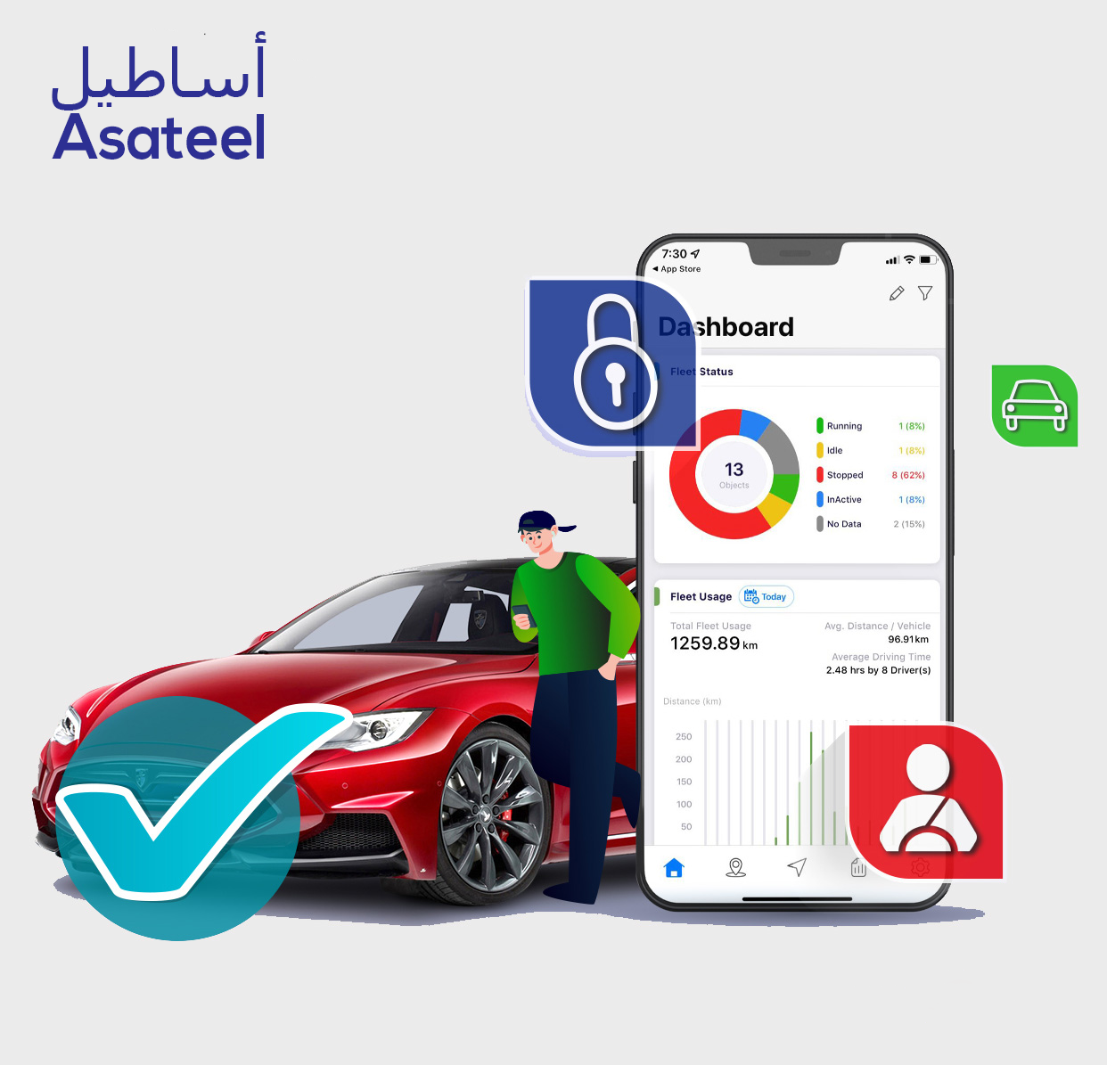 Asateel Certificate, Registration in Abu Dhabi | Customer Care Number